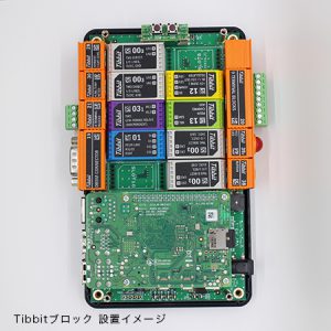 IoTの試作と本格導入のためのIoT機器「Tibbo-Pi / ティーボパイ」 - IoT.Run - 導入事例豊富な仙台のIoT開発・教育・コンサル会社
